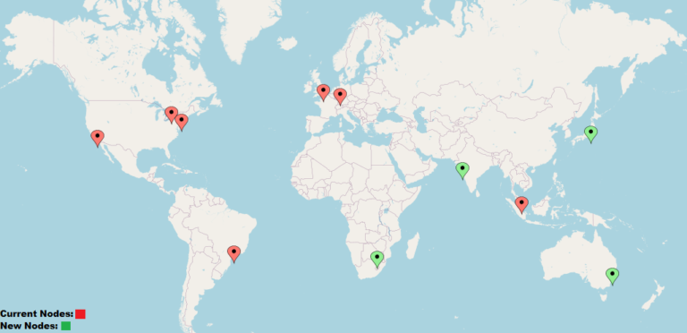 Front Page - Titan Node - Livepeer Orchestrator